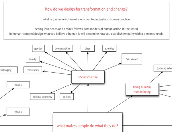 transformative-change-cropped | Michael Shanks ~ archaeologist